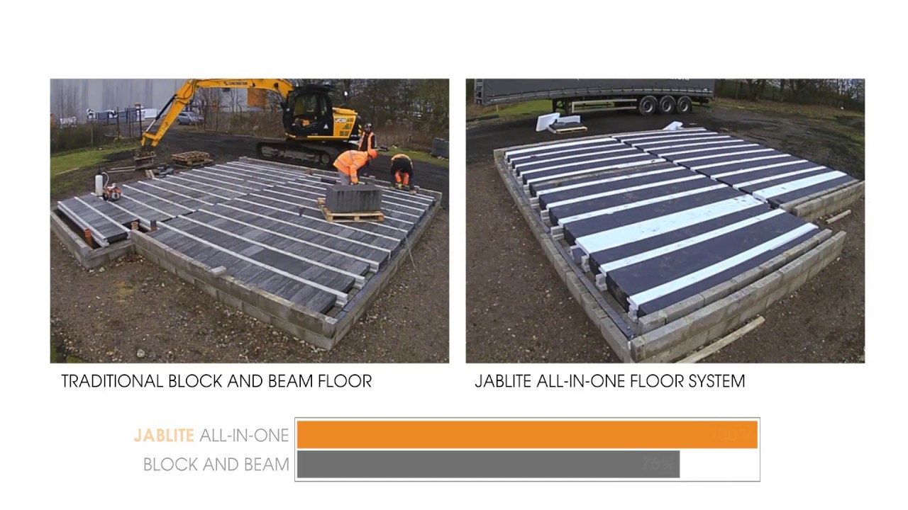 Block & Beam v Jablite All-in-One - YouTube