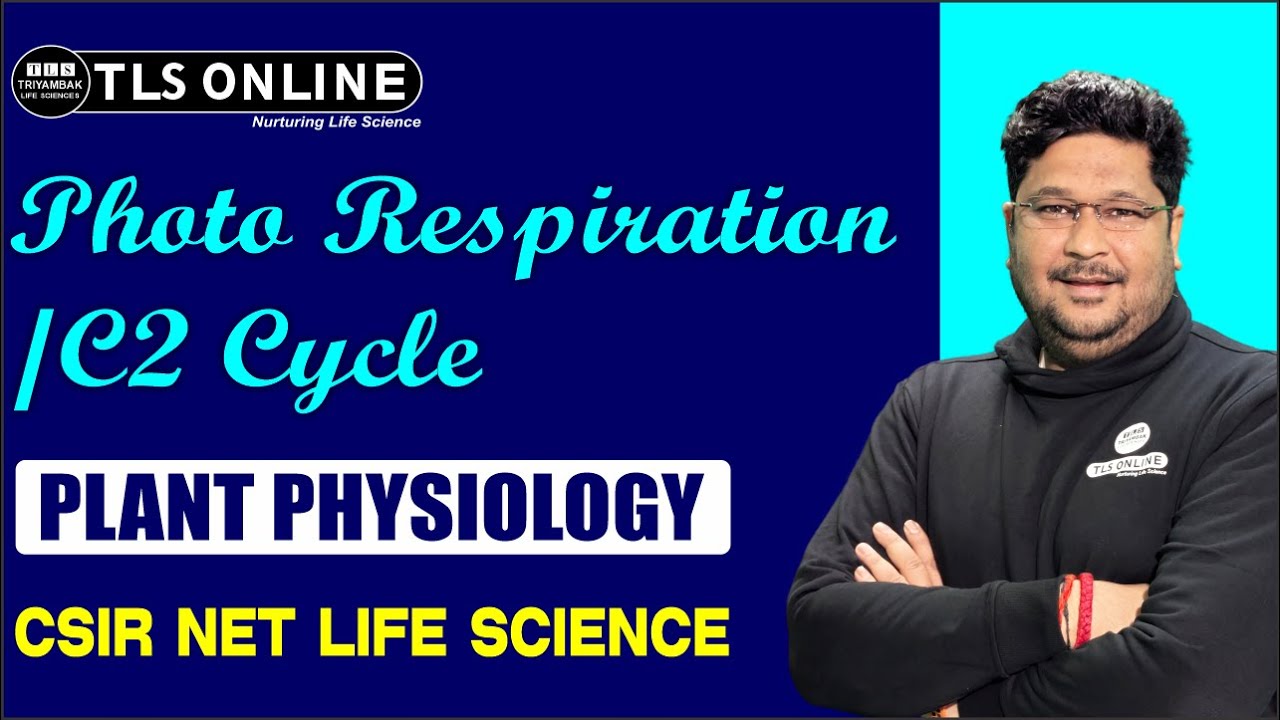 Motivation Batch I CSIR NET June24 | Unit- 6 I Photo Respiration/C2 ...