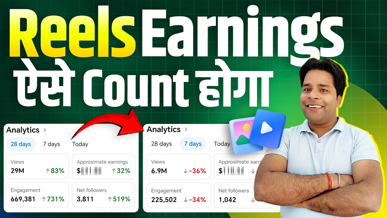 Facebook Reels Earning Count ऐसे होगा Verified and Non-verified | Reels ...