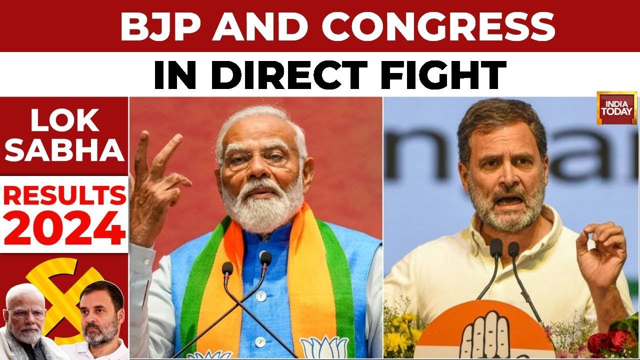 Result Day: Direct Fight Between BJP And Congress, BJP Winning 70% ...