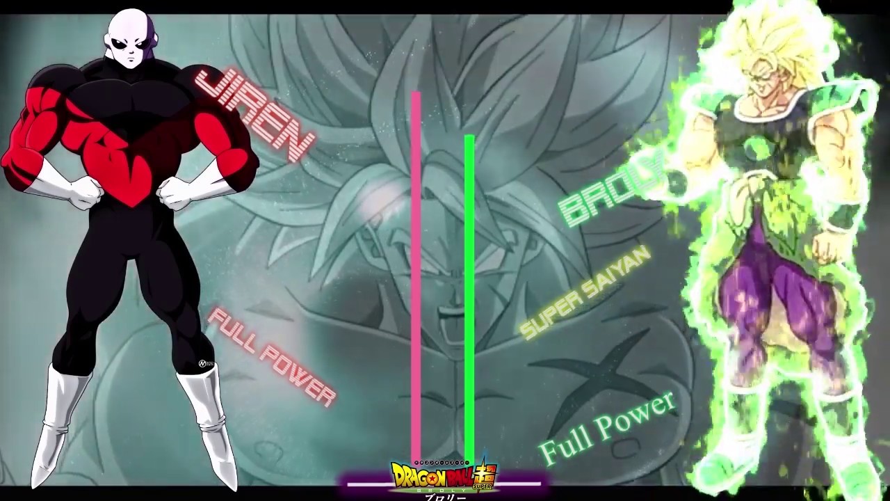 BROLY VS JIREN Dragon Ball Super Power levels V2 - YouTube
