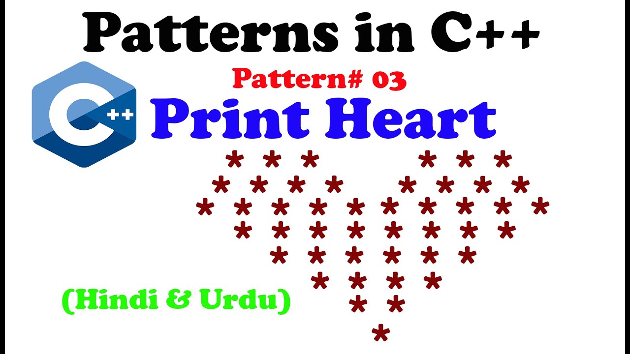 Heart Shape Pattern In C Hindiandurdu Pattern Printing Of Stars Pattern In C C