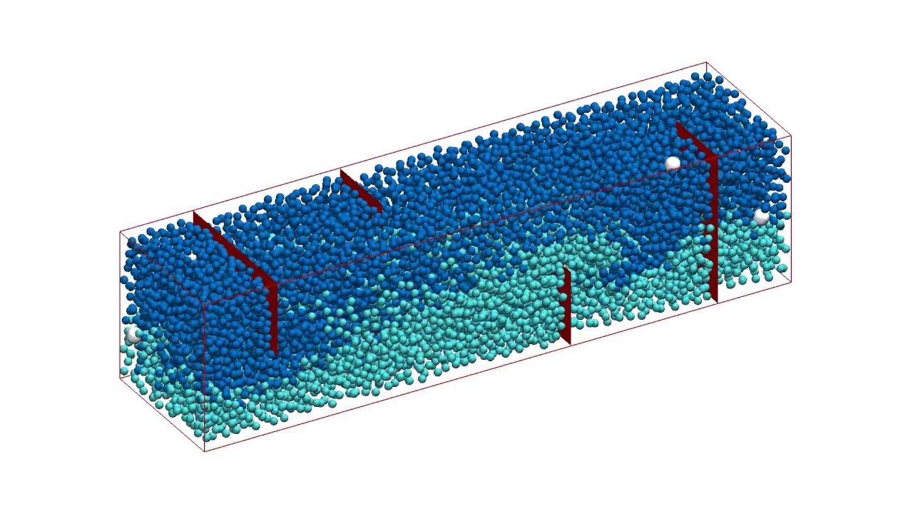 Helical flow through a microchannel - YouTube