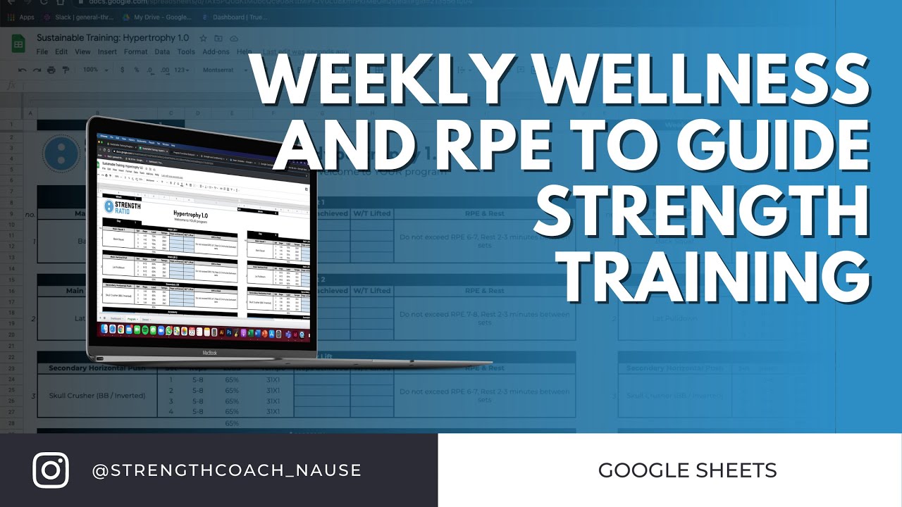 How to Use Weekly Wellness and RPE to Guide Strength Training - YouTube
