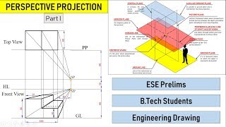 Engineering Drawing Tutorials/Perspective drawings with... | Doovi