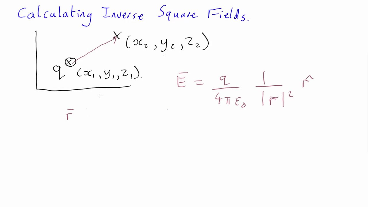P2 V1.5 Inverse square law vector calculations - YouTube