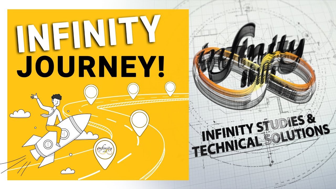 Infinity Journey - YouTube
