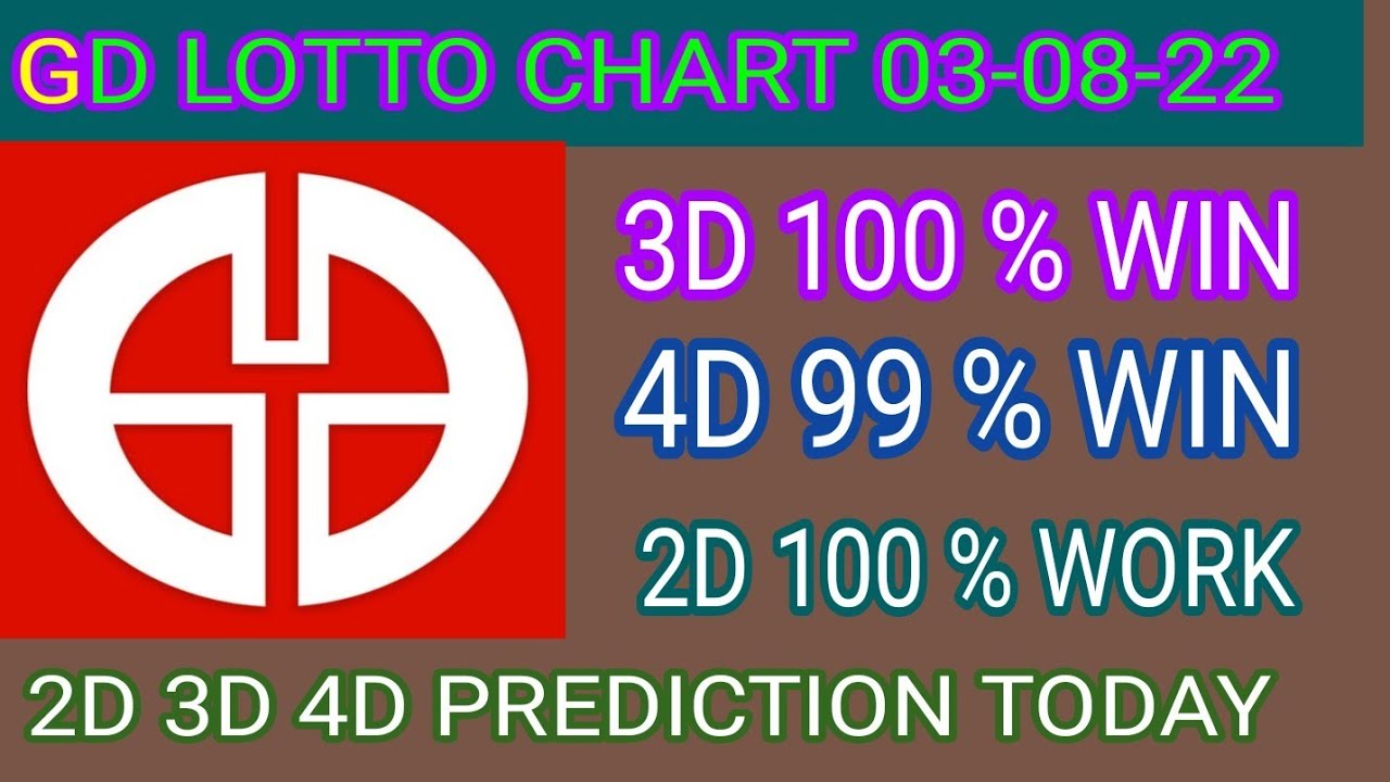 03-08-22 grand dragon lotto 4d prediction today| Grand Dragon Lotto 4D ...