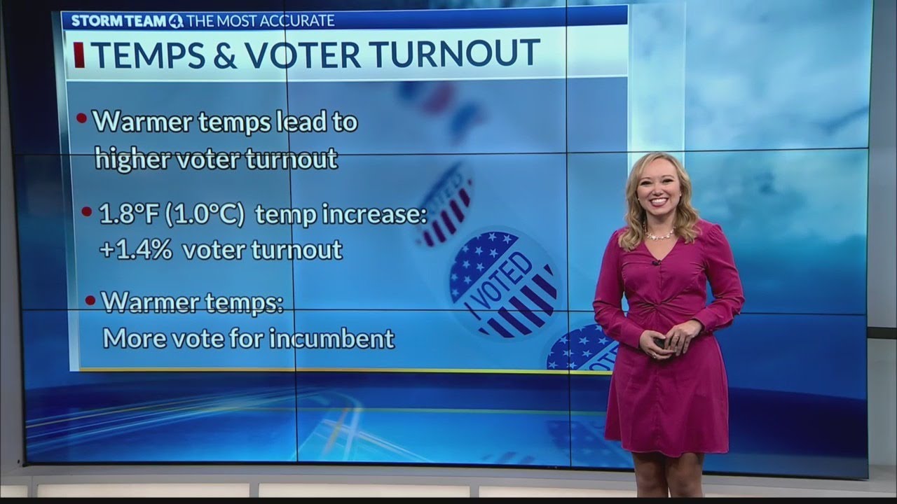 NBC4 Weather and Elections - YouTube