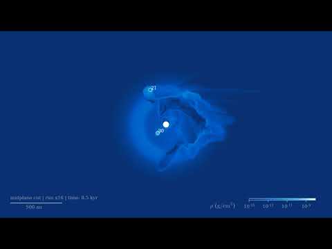 Modeling disk fragmentation and multiplicity in massive star formation ...