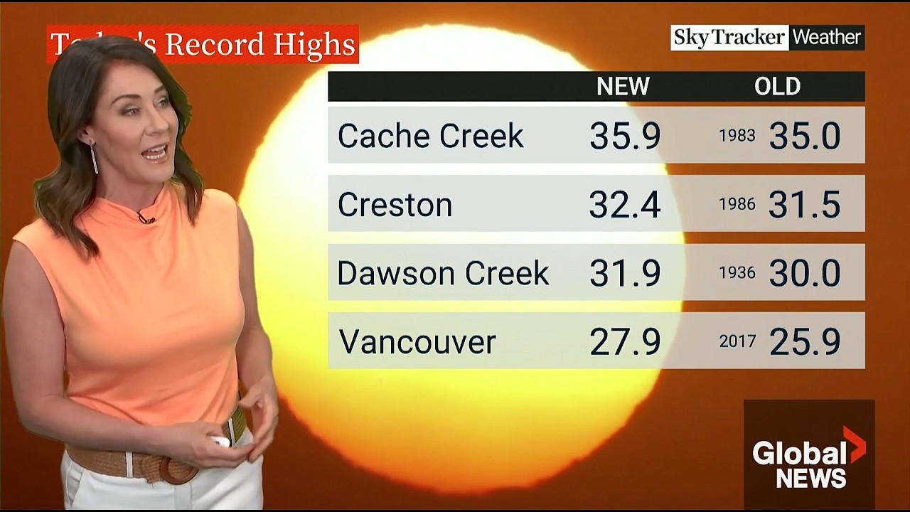 Kristi Gordon - Global BC - Weather - Wednesday May 28, 2025 ...
