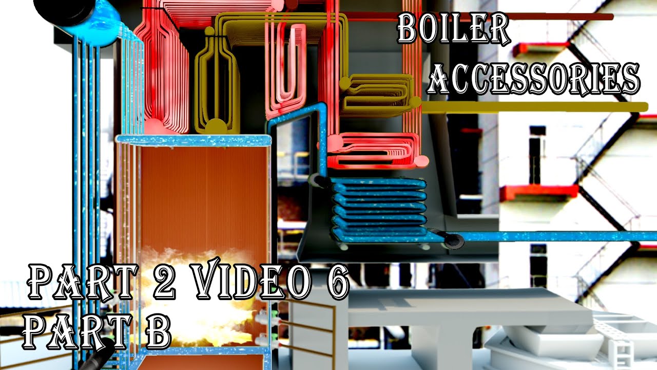 Boiler Accessories Part B Video 6 ReHeater , AirPreHeater in thermal ...