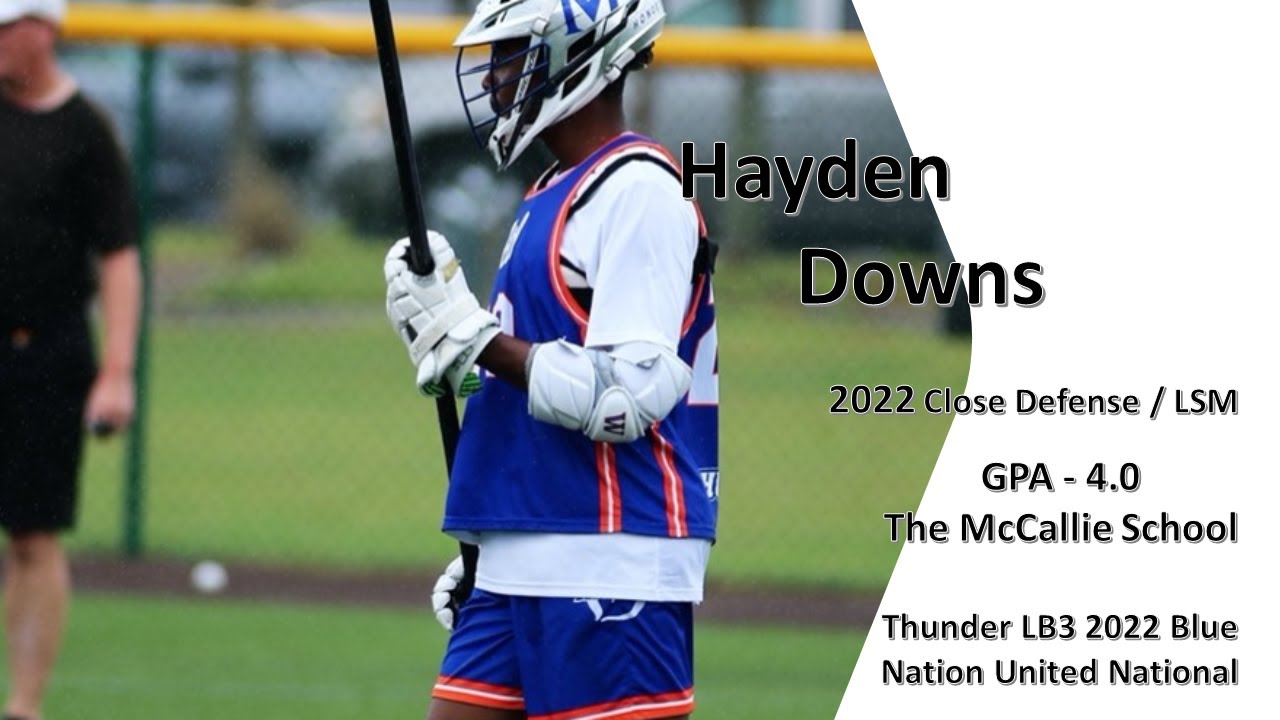 Hayden Downs 2020 Southern Retreat Highlights 1 17 2021 - YouTube