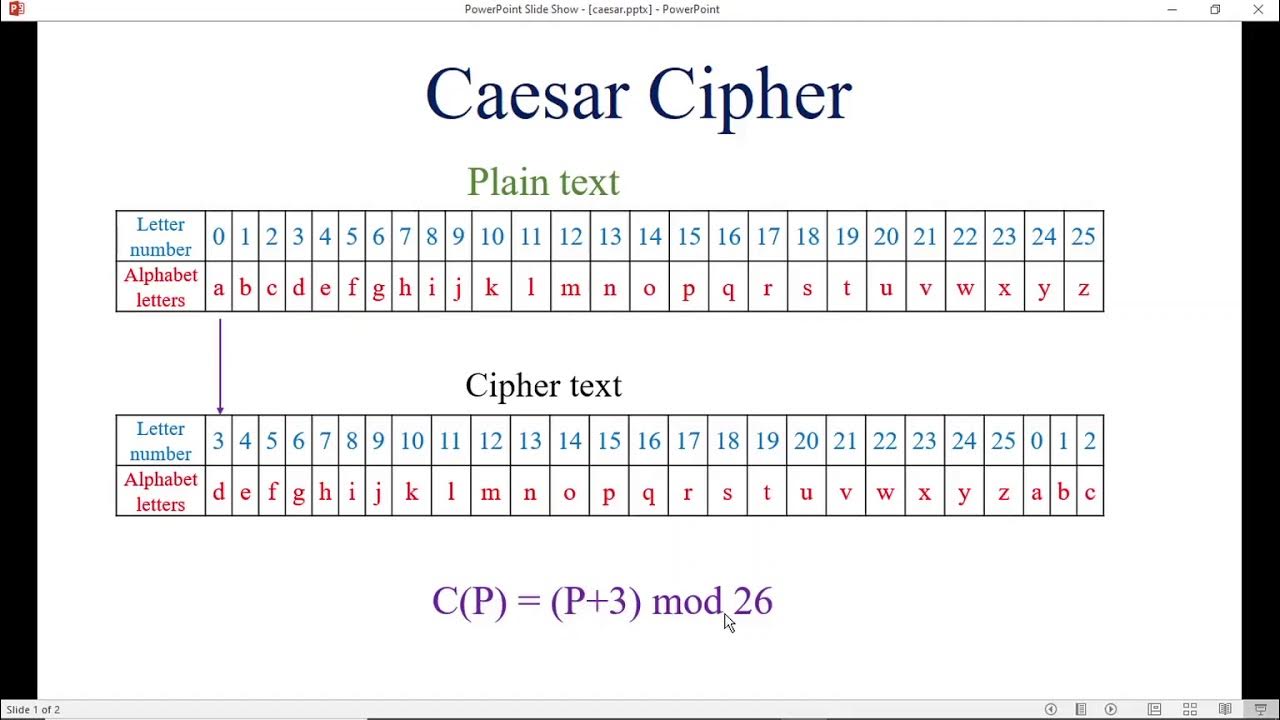 Seacurity Lab: Caesar cipher - YouTube