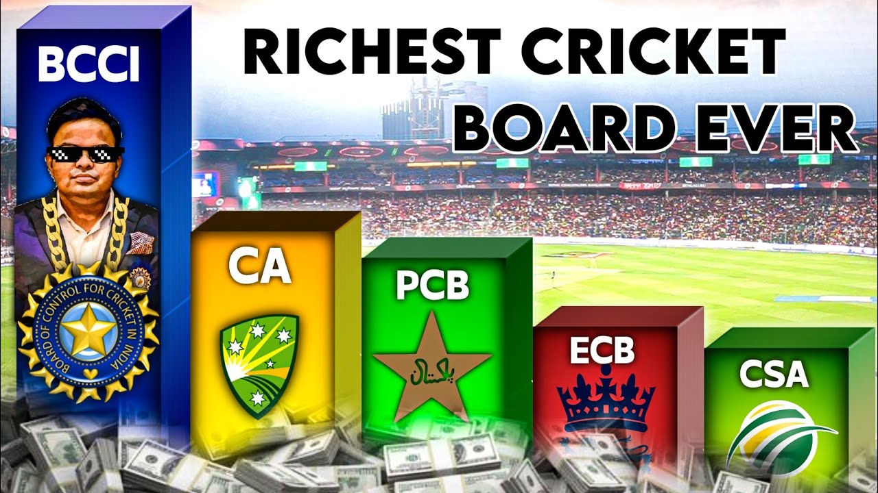 दुनिया के 10 सबसे अमीर Cricket Boards | Richest Cricket board in the ...