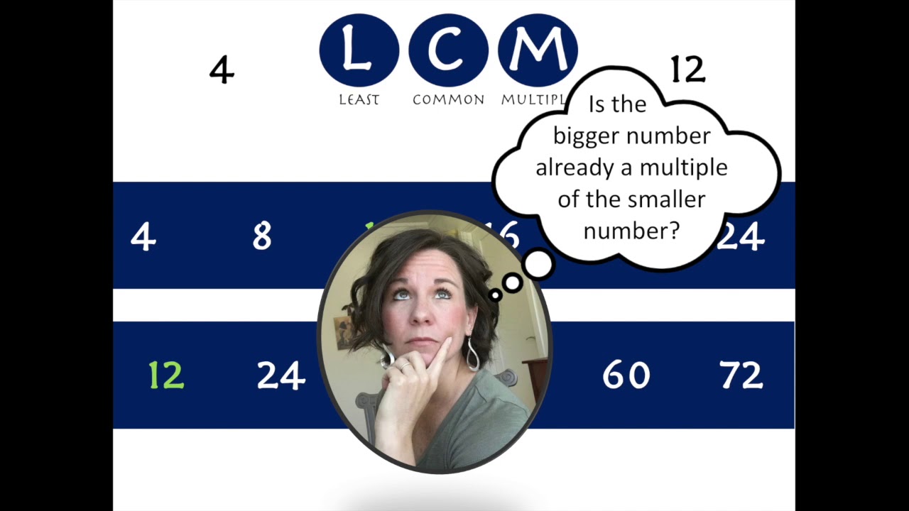Least Common Multiple YouTube least-common-multiple-youtube