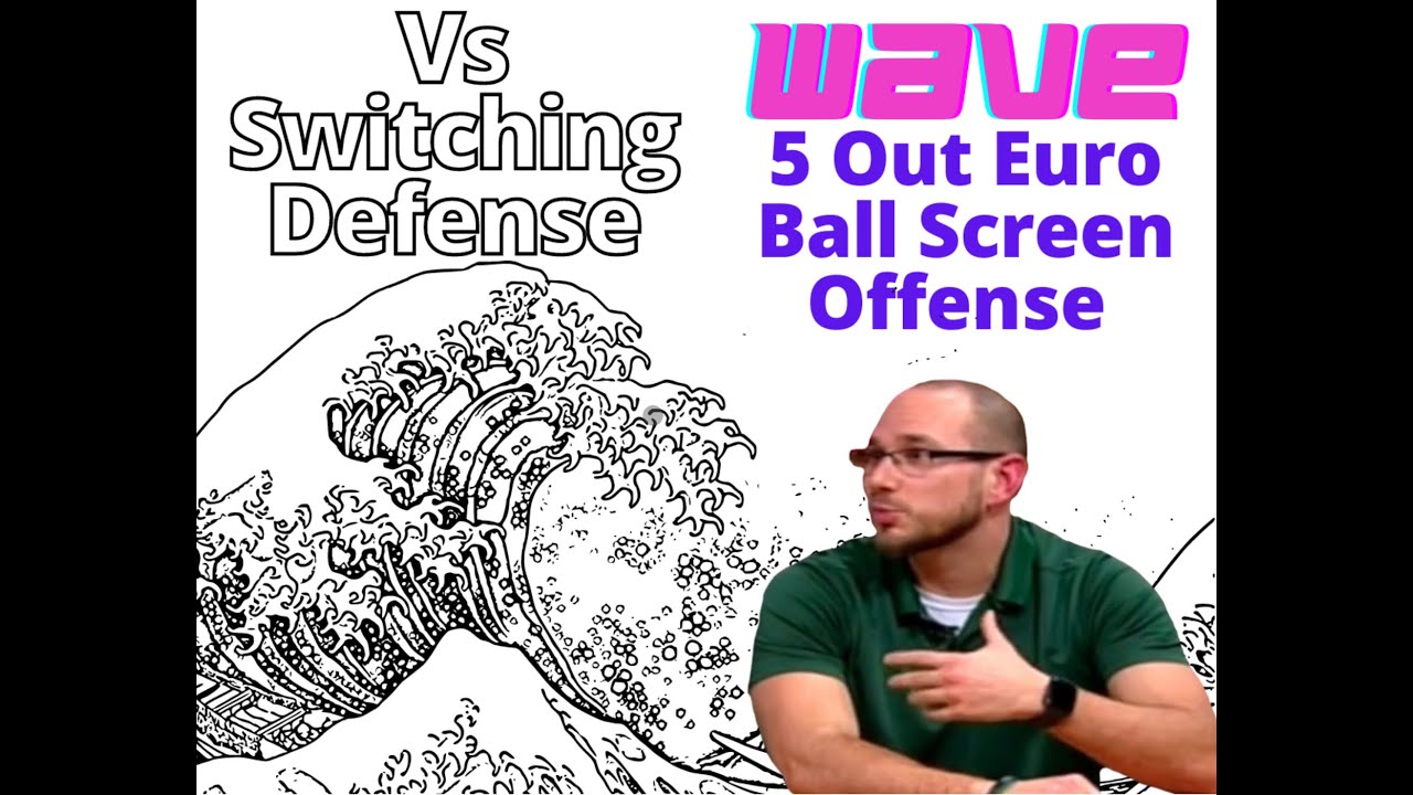 Wave - Euro Ball Screen vs Switching Defense #EuroOffenseTips - YouTube