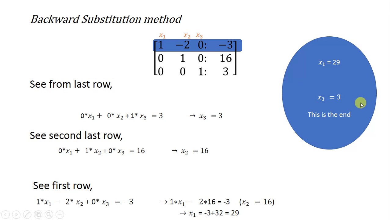 Linear Algebra 1.4 Elementary row operation (Mission) - YouTube