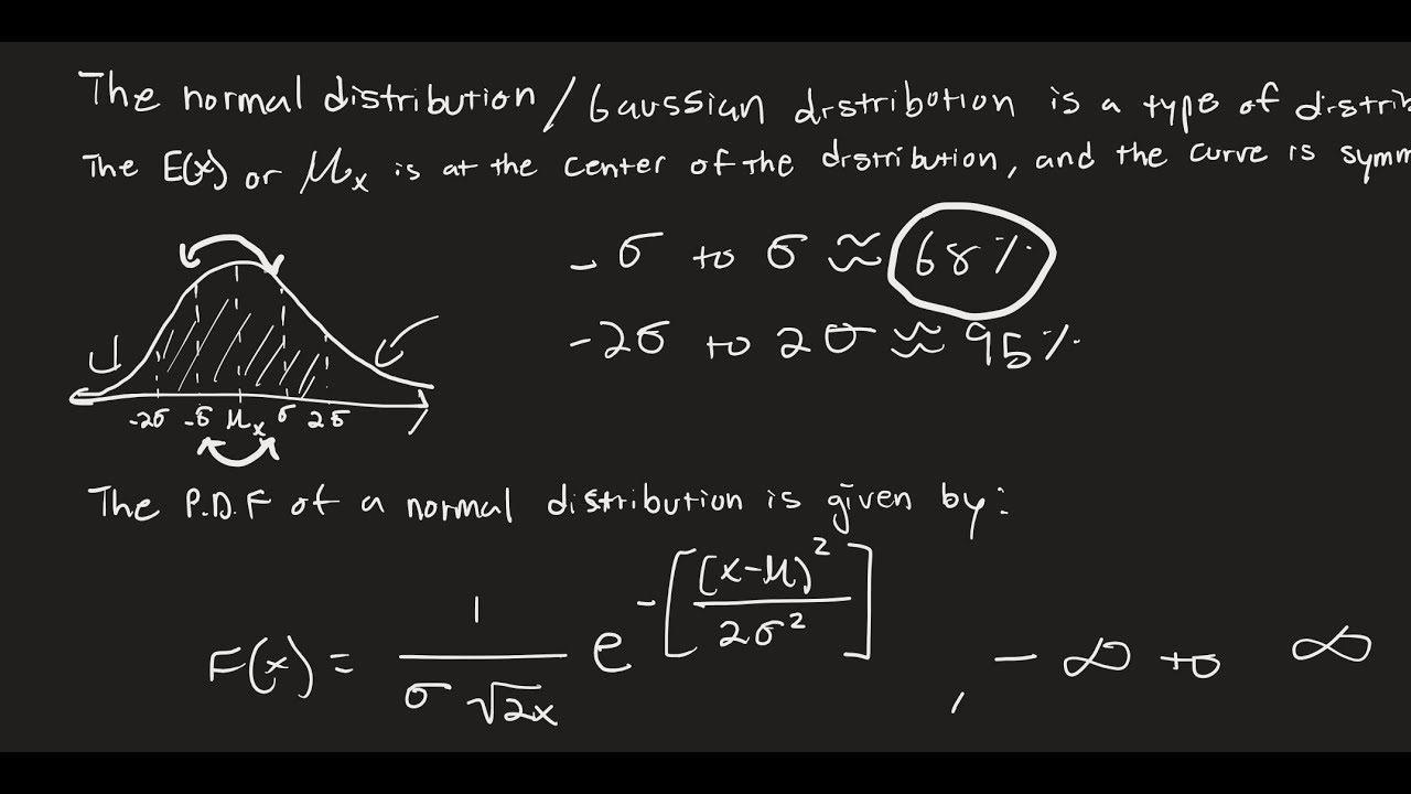 Intro to Mathematical Statistics- Part Three: The Normal Distribution ...