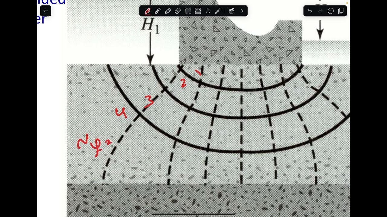 Soil Mechanics Lecture 10 - Seepage & Flow Nets - YouTube