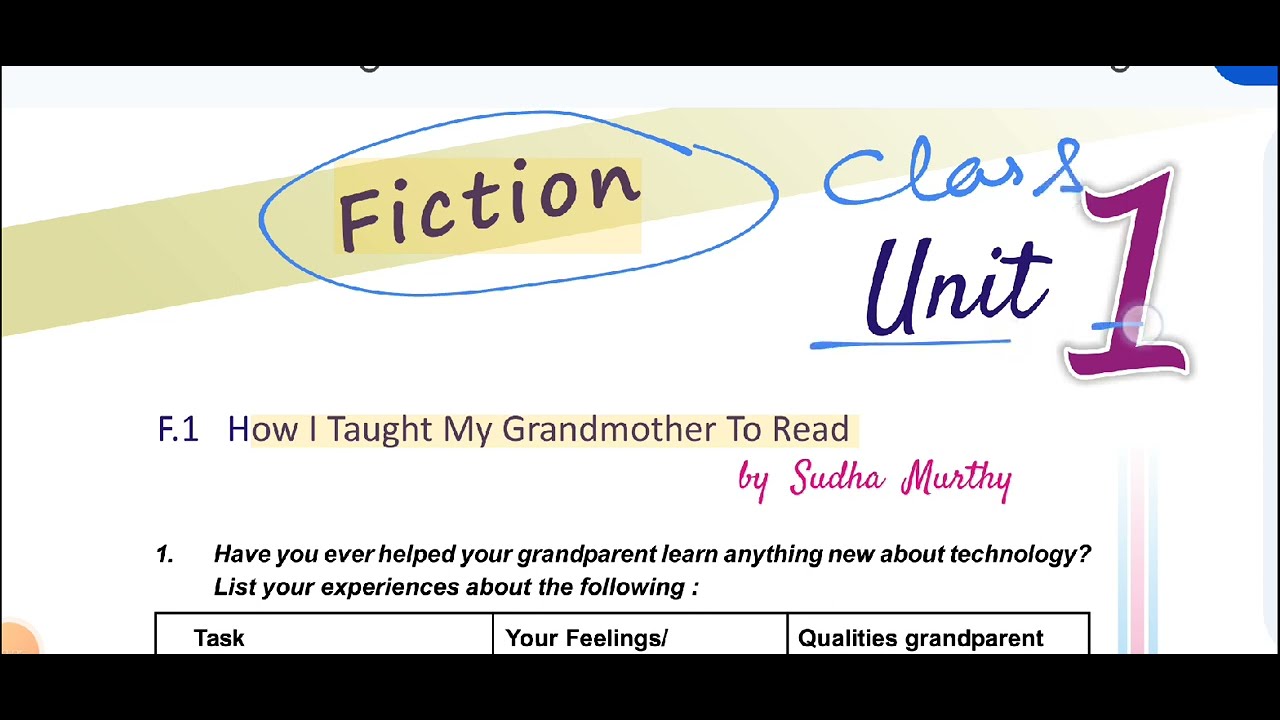 Ncert Class 9 English Chapter 1 How I Taught My Grandmother To ncert-class-9-english-chapter-1-how-i-taught-my-grandmother-to