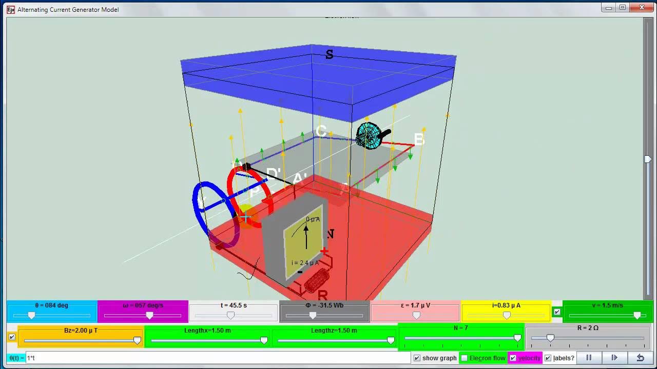 Ejs Open Source AC Generator Model Java Applet - YouTube