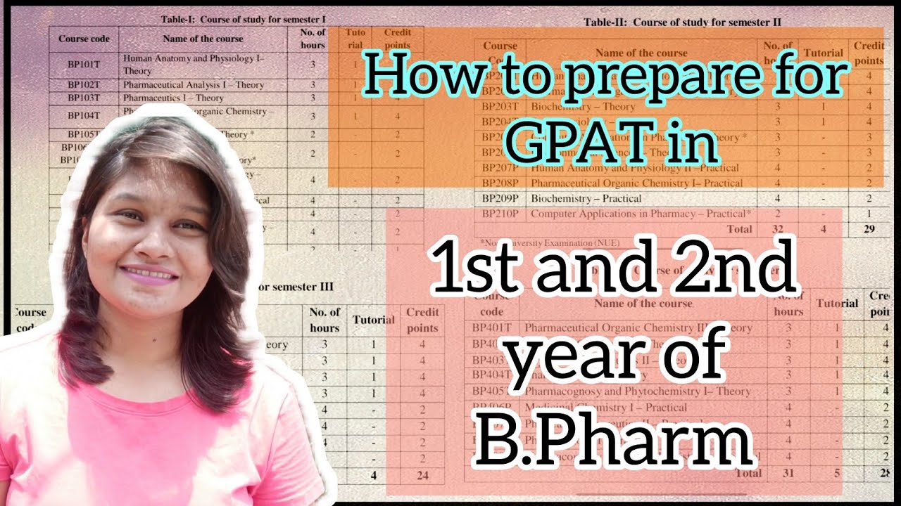How to prepare for GPAT in 1st and 2nd year of B.Pharm|| GPAT guidance ...