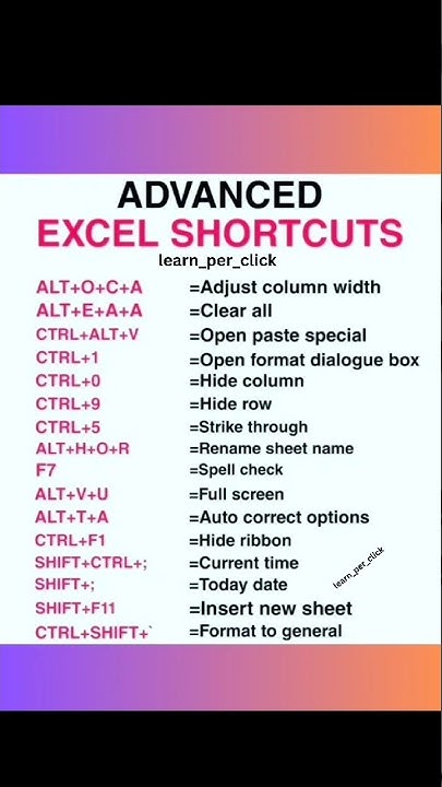 Advance Excel Shortcut Keys || Excel Tutoring - YouTube