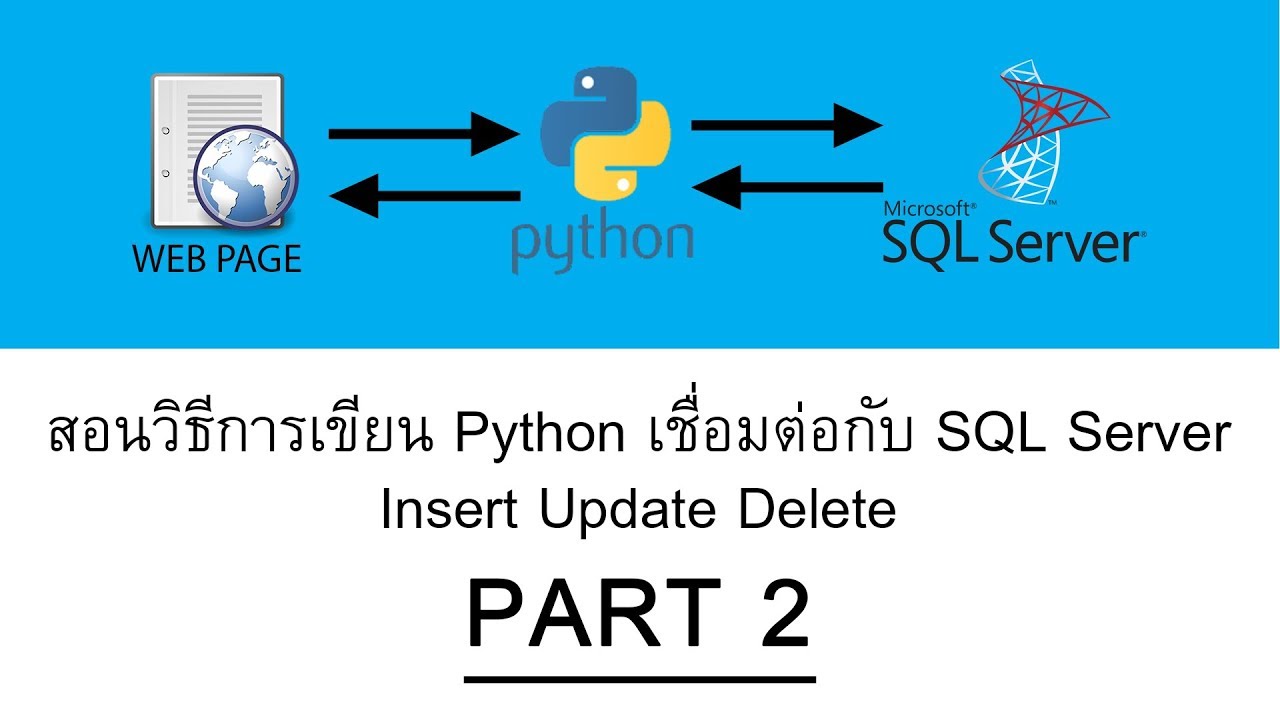 สอนการเขียน Python เชื่อมต่อกับ SQL Server : Insert Update Delete ...