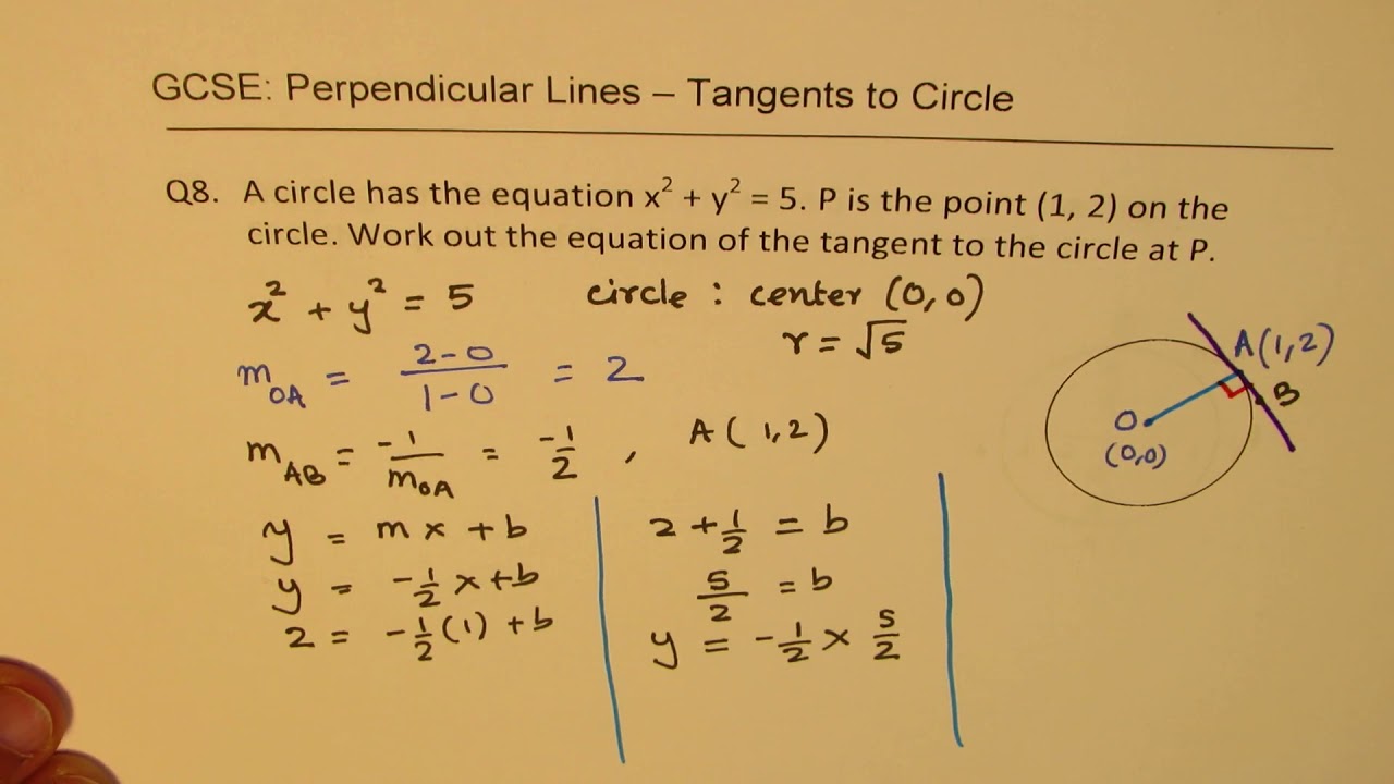 GCSE Equation Of Tangent To Circle Perpendicular Lines Application