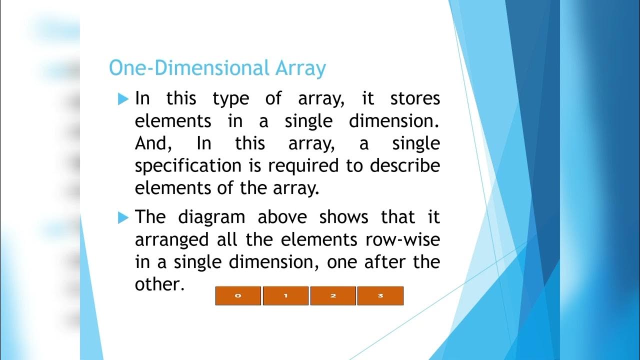 Understanding Arrays in C/C++: Tutorial - YouTube