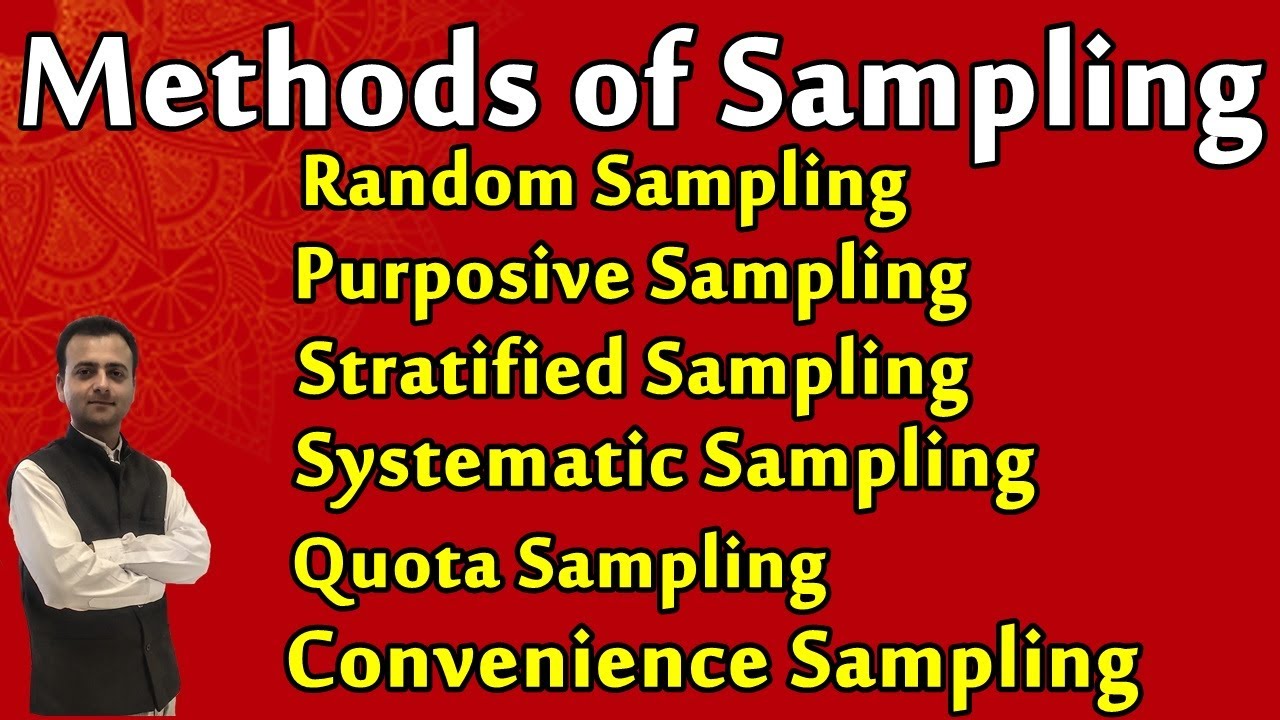 Methods of Sampling Class 11 | Random, Purposive, Stratified ...