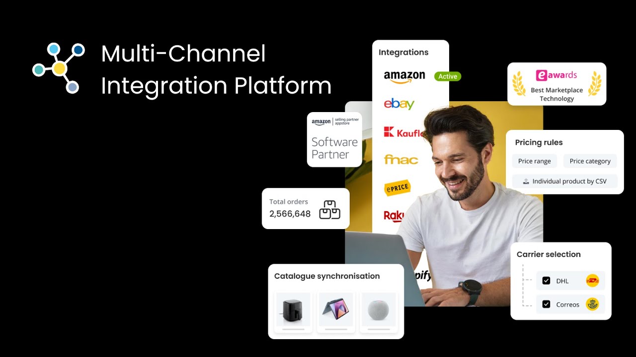 Multi-Channel Integration Platform | Gestiona tu ecommerce o ...