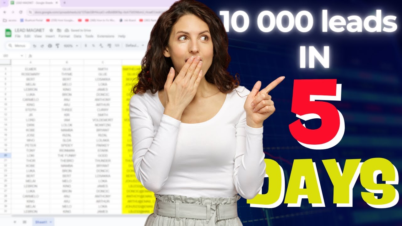 Our secret to generating 10,000 leads in 30 days, without ANY followers ...