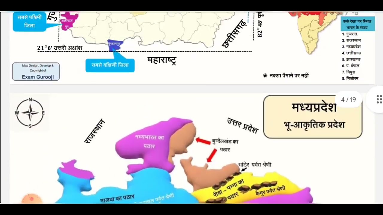 Topography of Madhya Pradesh | Class 6 - YouTube