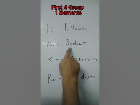 The Explosive World of Group 1 Elements: Lithium, Sodium, Potassium, Rubidium. #shorts - YouTube