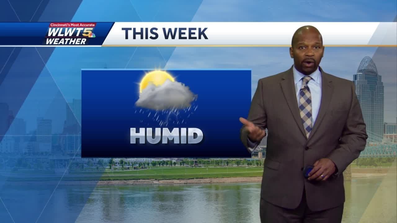 Frequent Rain Chances - YouTube