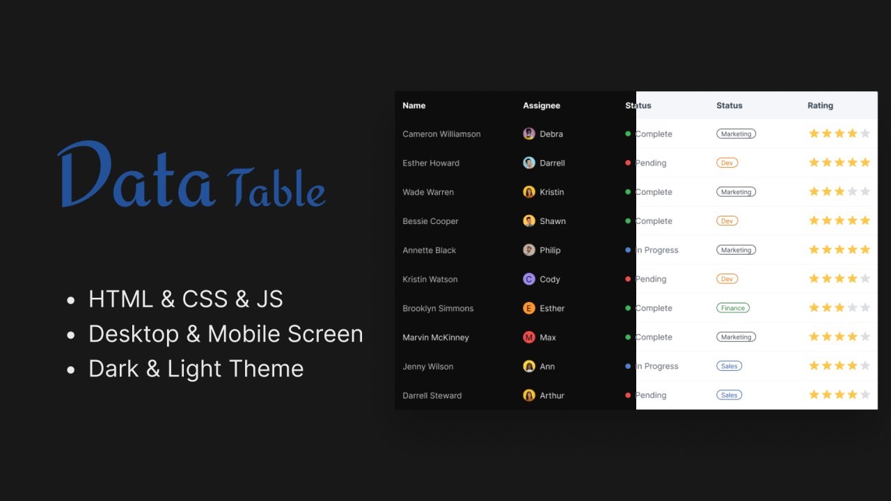 Build A Responsive Data Table Using Html Css And Js Like A Pro Youtube 3359