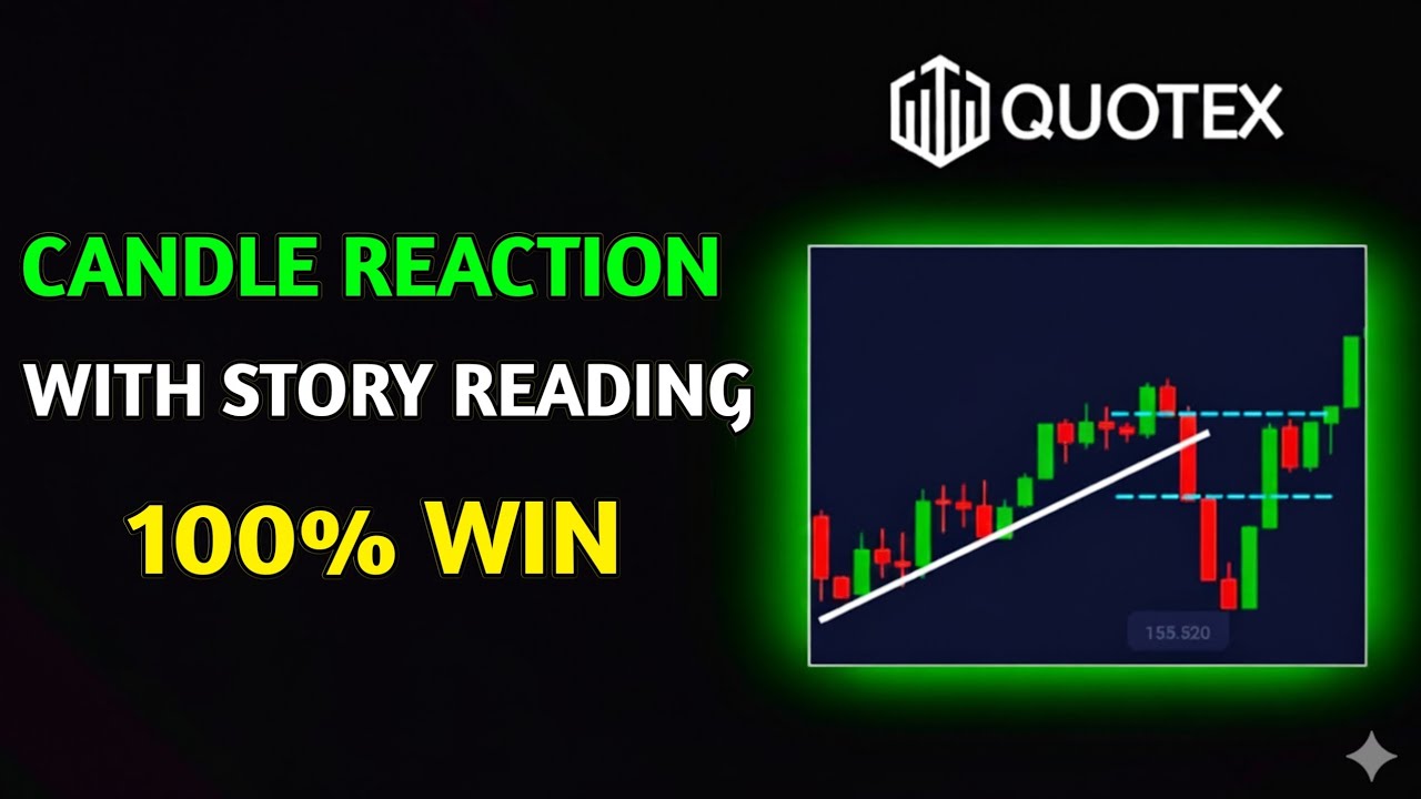 Quotex 99% Sureshot by Candle Reaction and Candlestick Psychology - YouTube