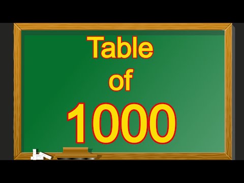 Table of 1000 | Multiplication Table of Thousand | 1000 ka Table | Confidence Booster Tables