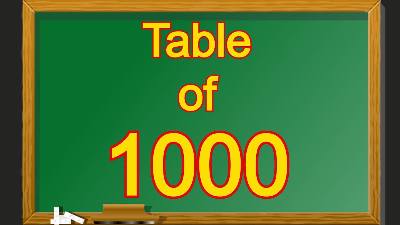 Table Of 1000 Multiplication Table Of Thousand 1000 Ka Table