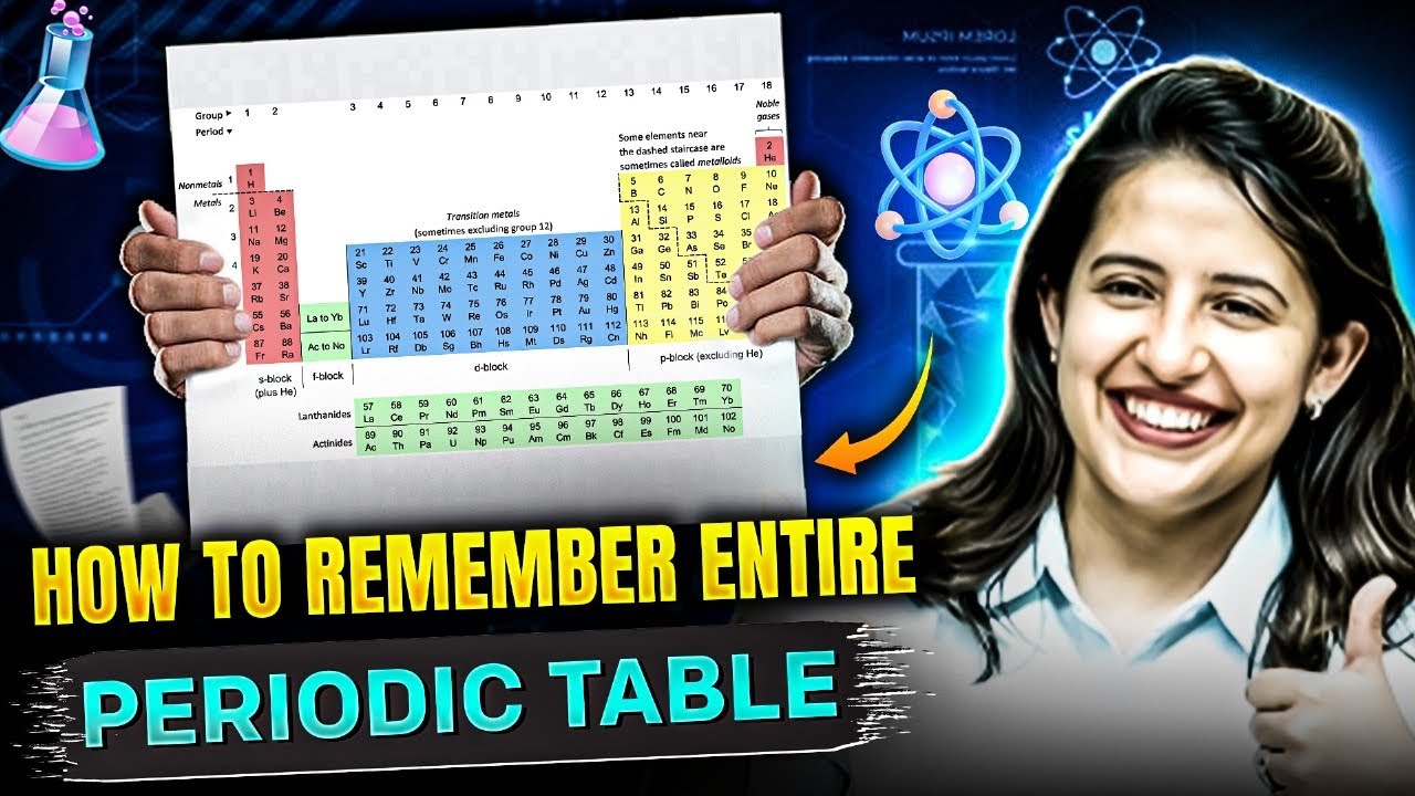 How to Remember the Entire Periodic Table Easily | Best Mnemonics & Tricks | PW Vidyapeeth NEET ...