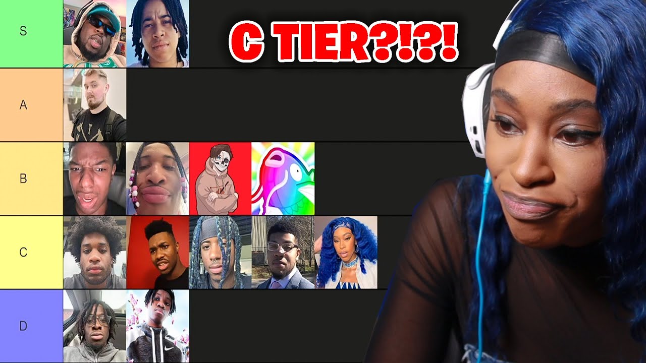 GANG TIER LIST PT 1 | WHO IS THE MOST CONSISTENT IN THE GROUP?! - YouTube