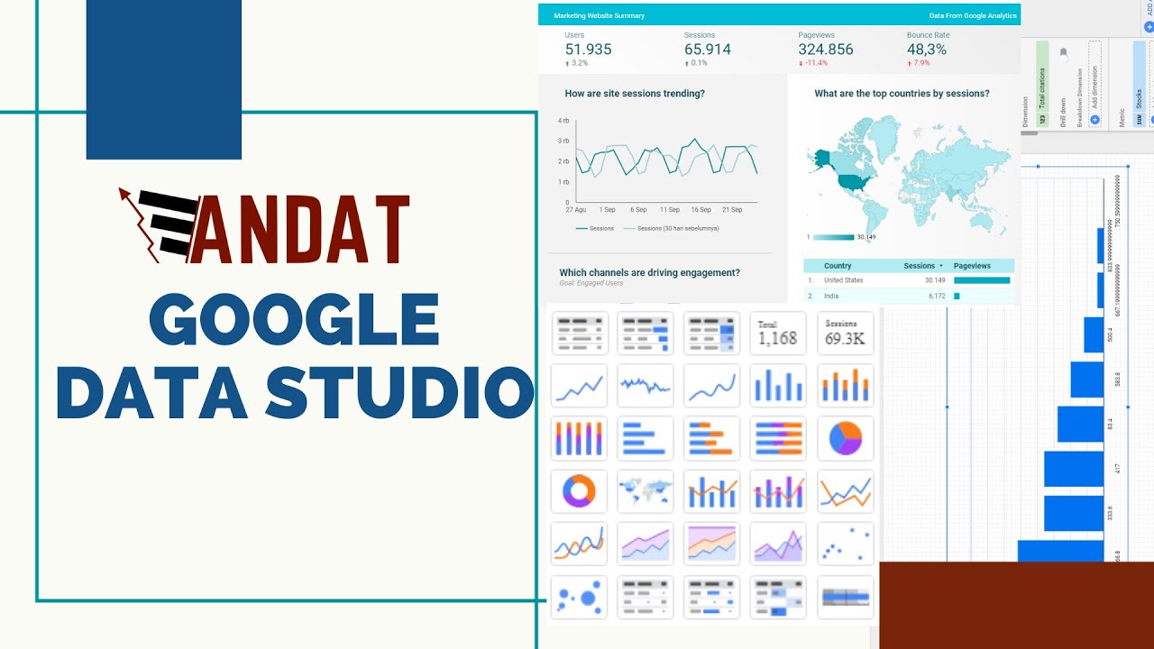 Pelatihan Google Data Studio oleh Andat Indonesia - YouTube