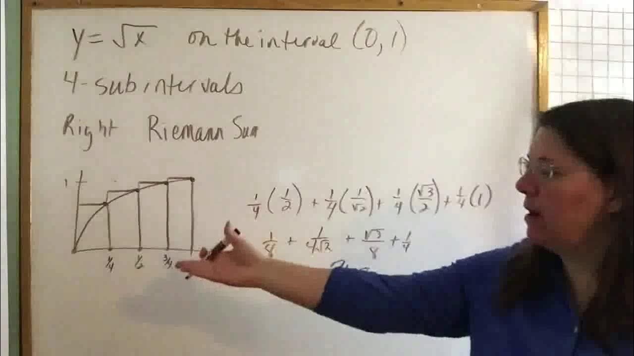 AP Calculus 6.2 Part 2: Approximating Area Under the Curve Using Right ...