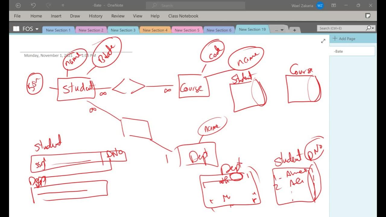 Lecture 4 Relational Model - YouTube