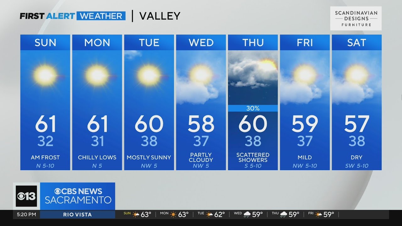 Saturday evening weather forecast - Nov. 25, 2023 - YouTube