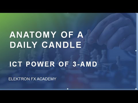 ANATOMY OF A DAILY CANDLE- ICT POWER OF 3 (AMD) PT 3B - YouTube