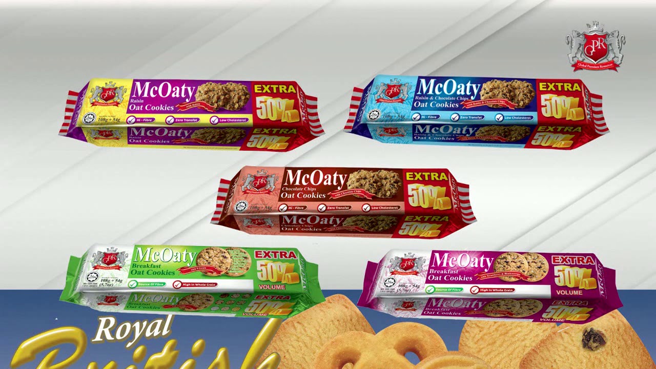 GPRFOODINTRO - YouTube