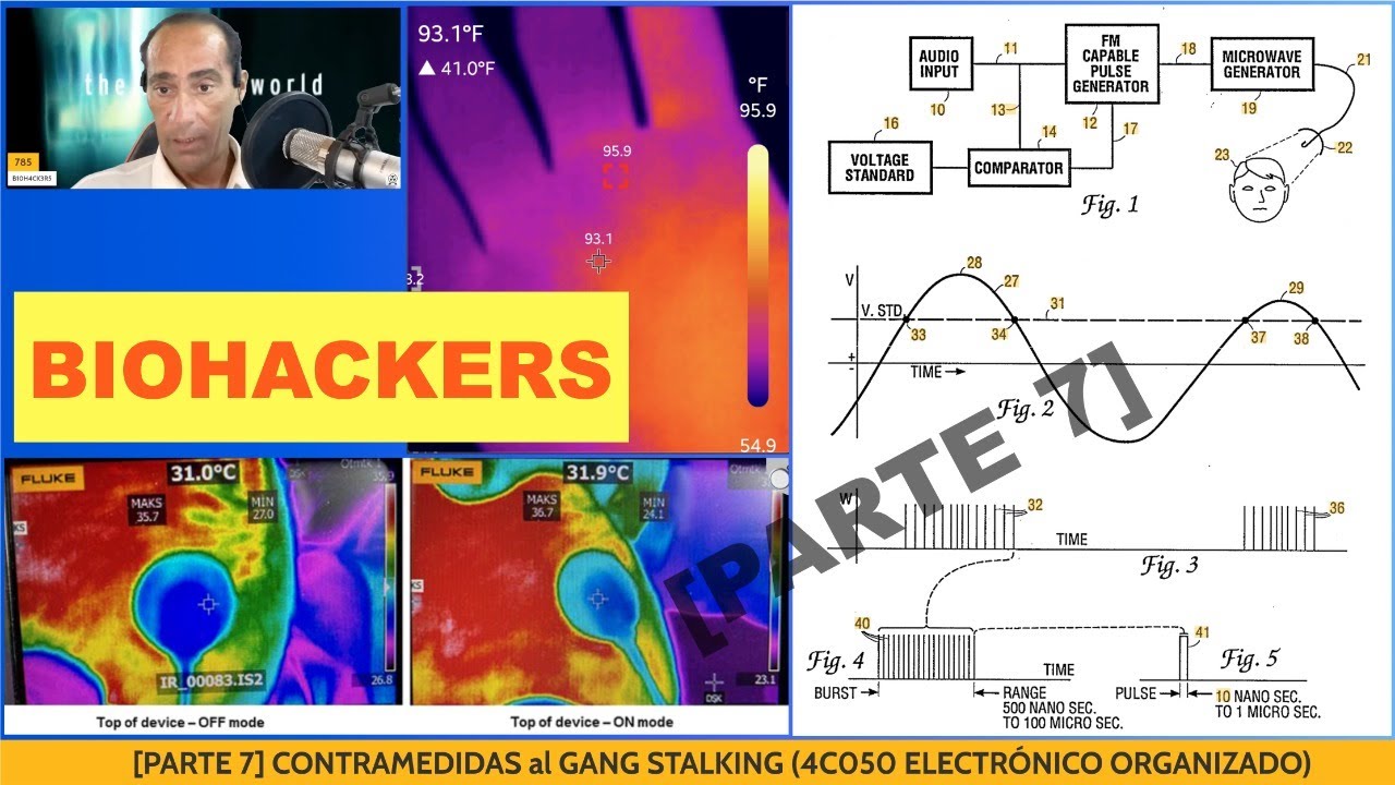 BioHacking 195 - [PARTE 7] CONTRAMEDIDAS al GANG STALKING (4C050 ...